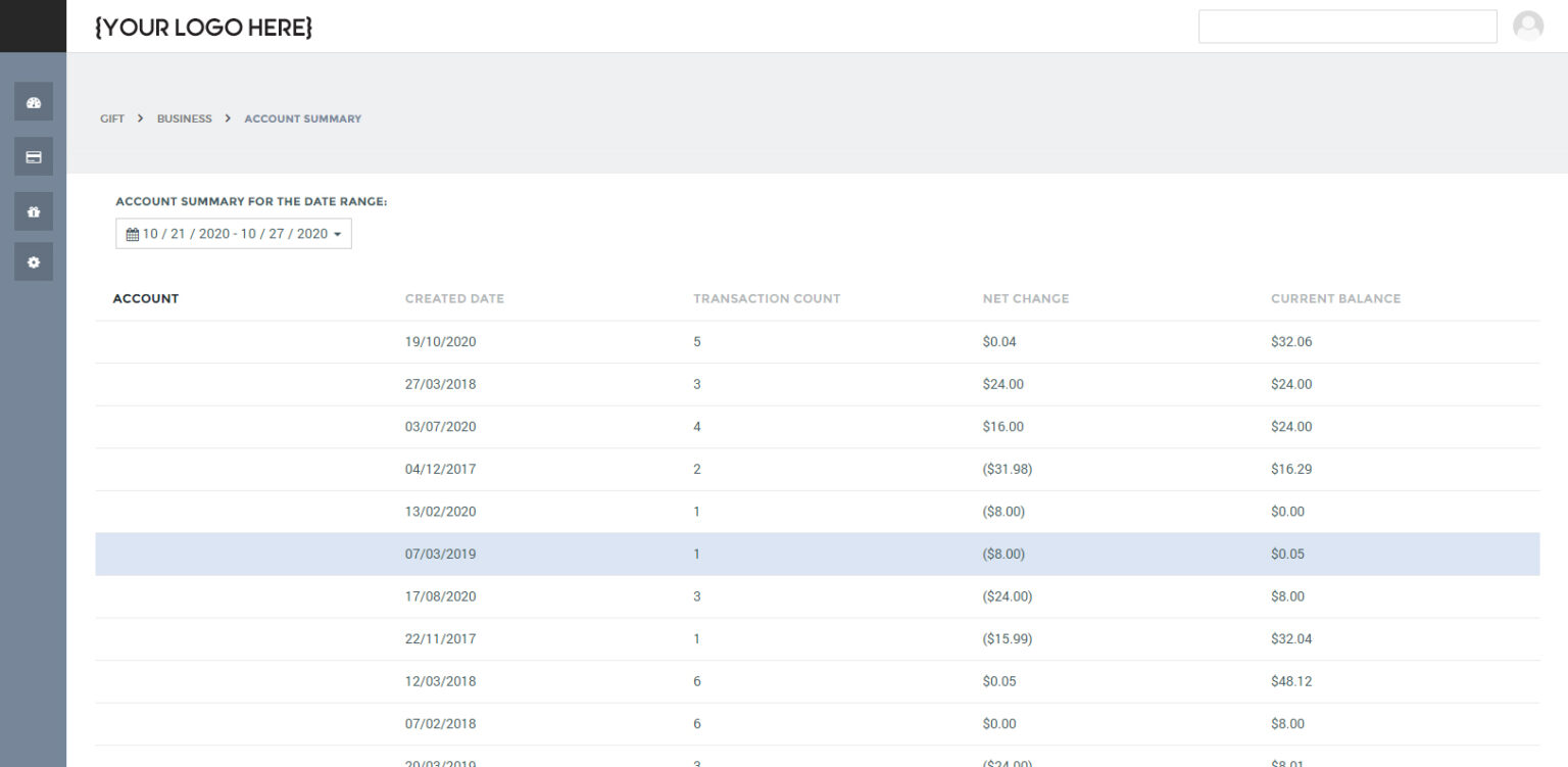 White-Labeled Solutions - Datacap