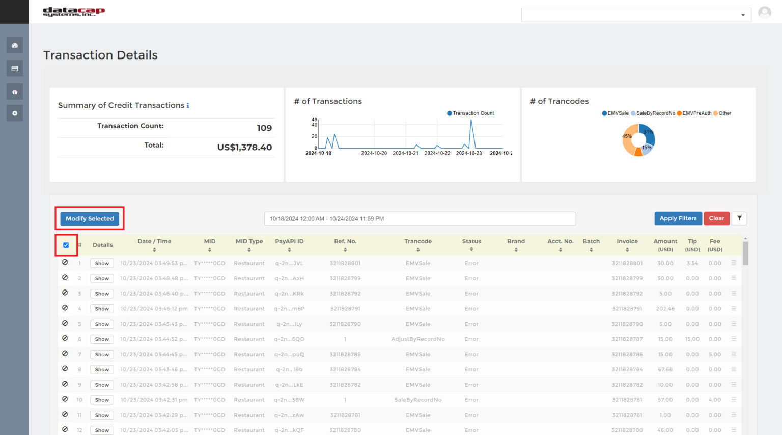 Reporting Dashboard Overview - Datacap