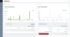 Reporting Dashboard Overview - Datacap Systems, Inc.