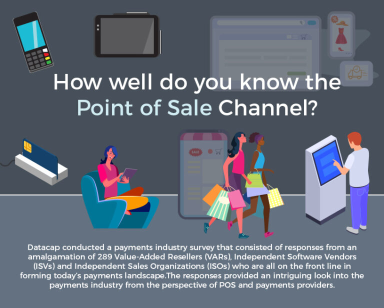 Infographic 2021 - Datacap