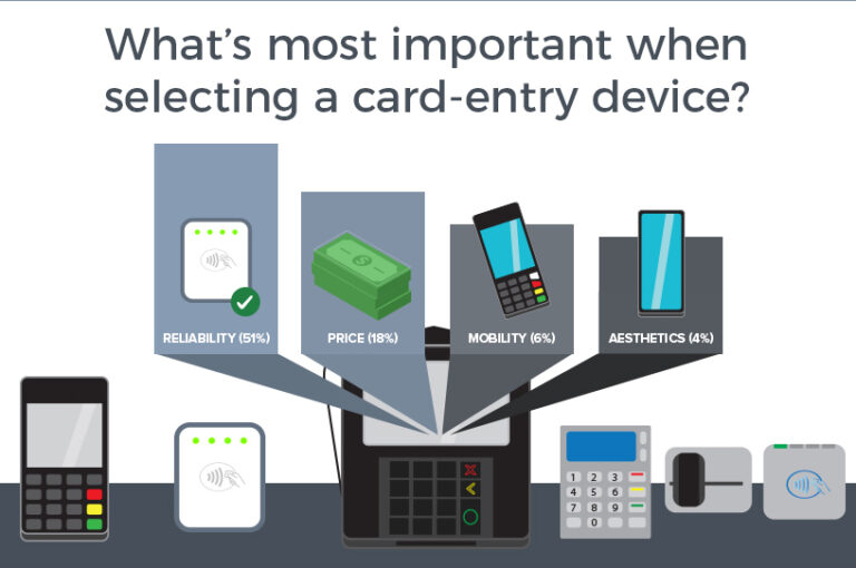 Infographic 2021 - Datacap