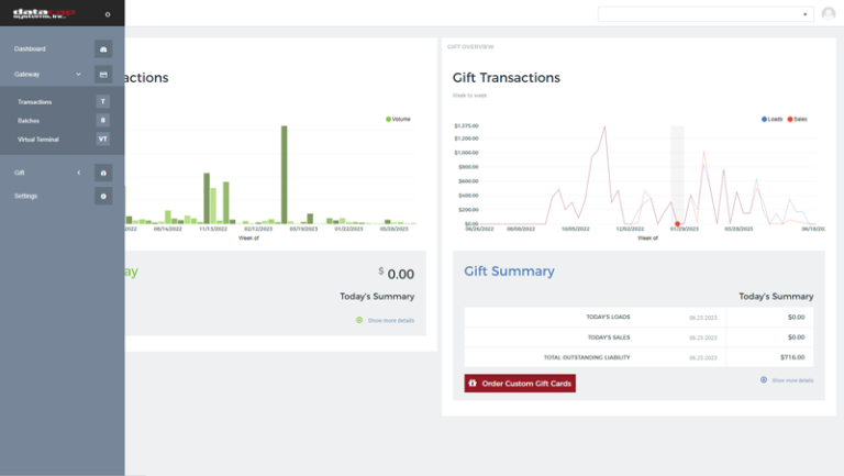 Reporting Dashboard Overview - Datacap Systems, Inc.