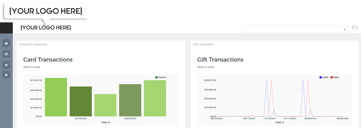 Reporting Dashboard Overview - Datacap