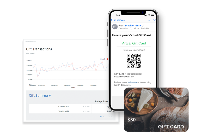 Datacap Gift - Datacap Systems, Inc.